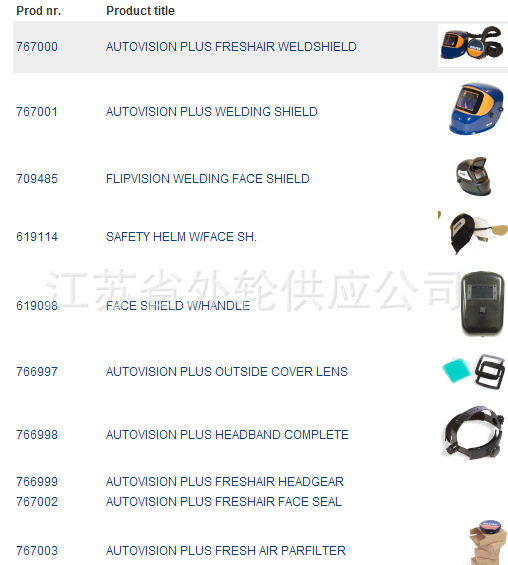 767001 变光面罩 Autovision plus welding shield 709519 779032—江苏爵纳贸易有限公司