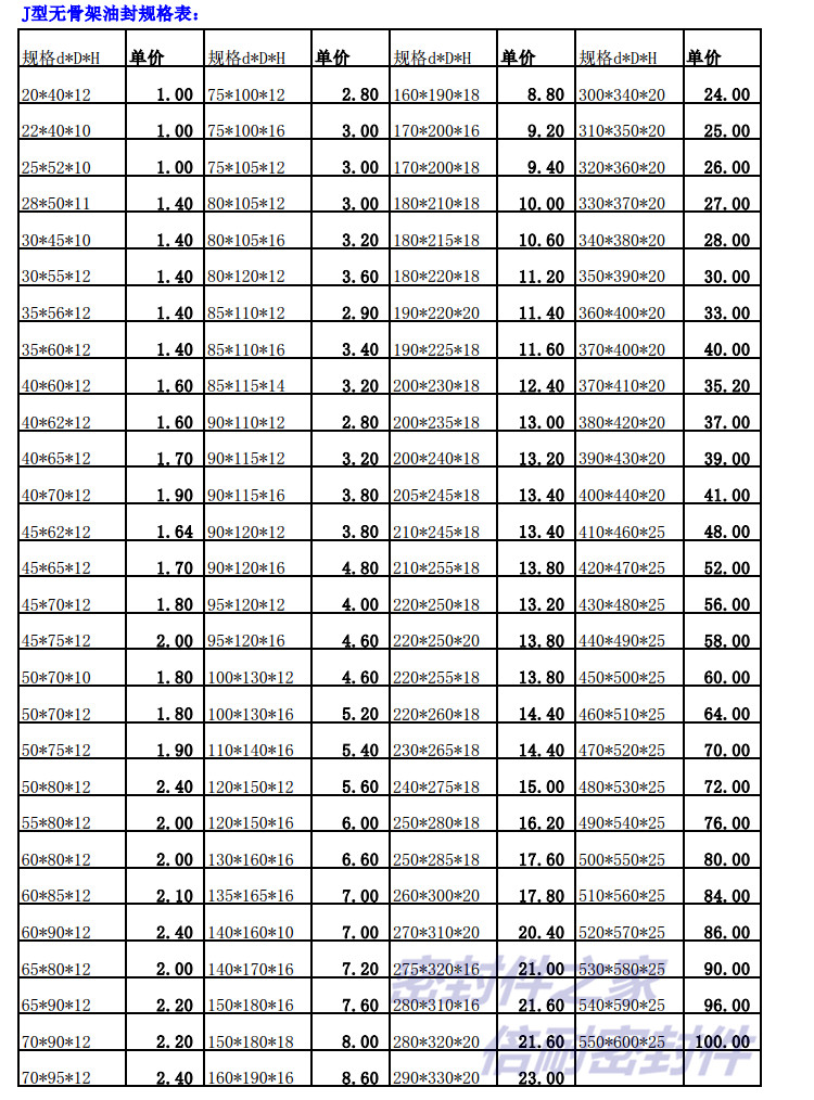 HG4-338-66标准J型无骨架油封 内径20/22/25/28/30/35/40mm—宁波江北倍耐橡塑有限公司